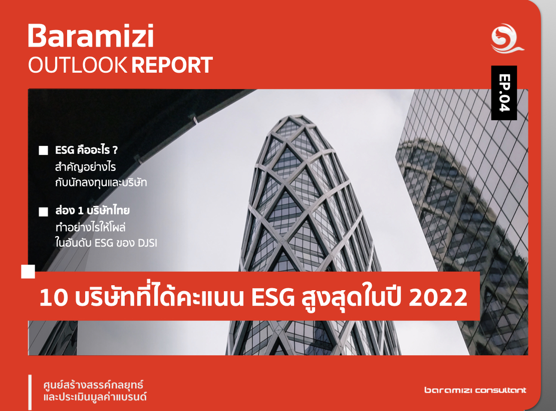 เปิดรายชื่อ10 บริษัทที่ยั่งยืนระดับโลกประจำปี 2022 – Baramizi